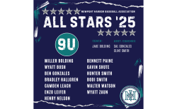 Newport Harbor Baseball Association > Home